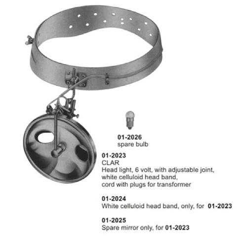 Head Lights – Primed Instruments