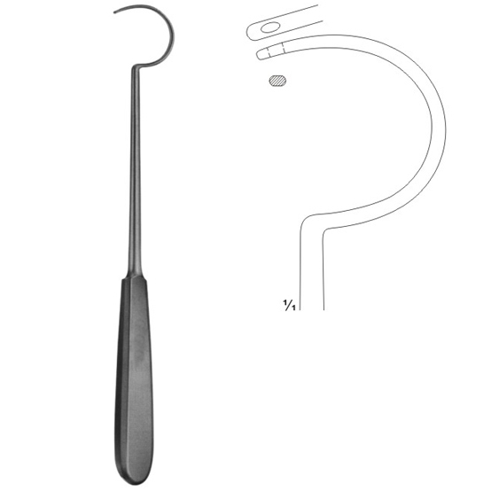 Cerclage Instruments – Primed Instruments